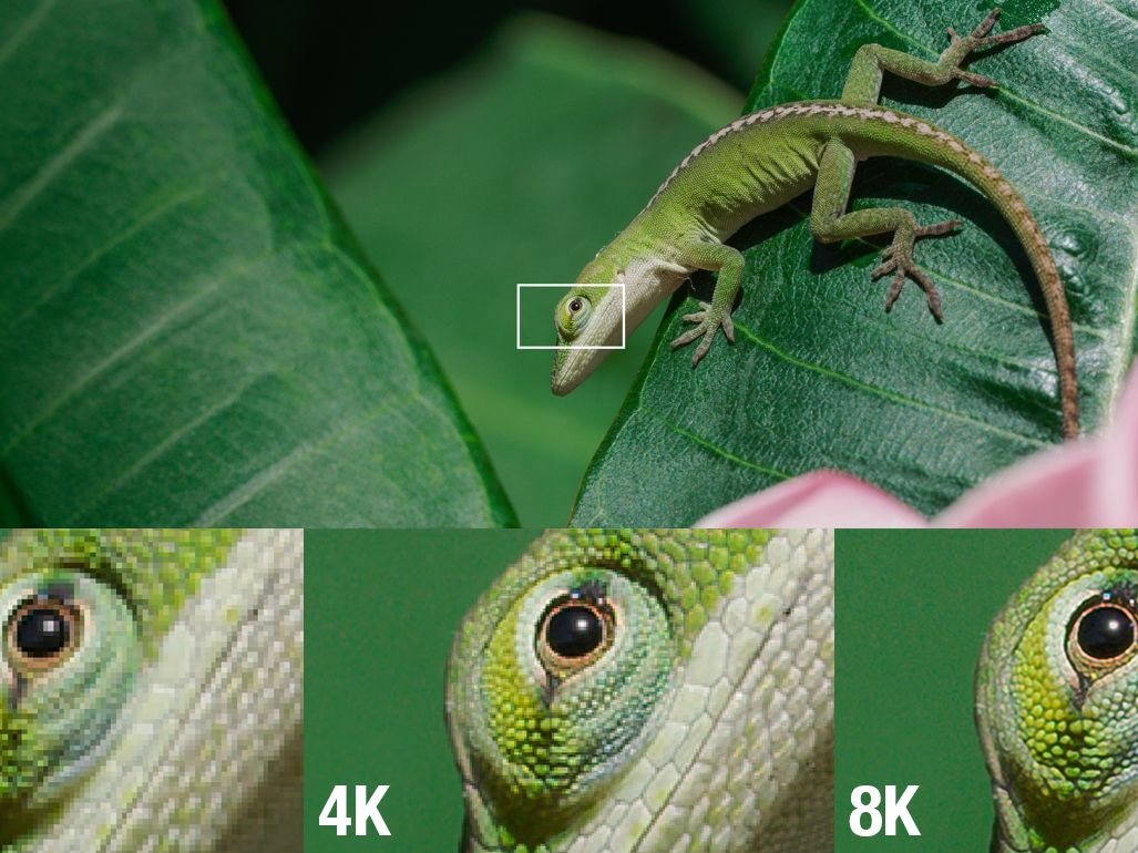 What is 8k? - PureLink AV